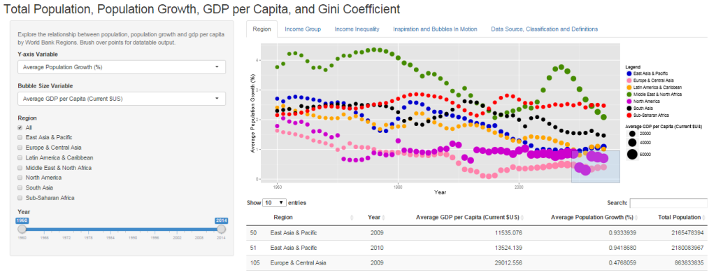 plot | Data Science Blog