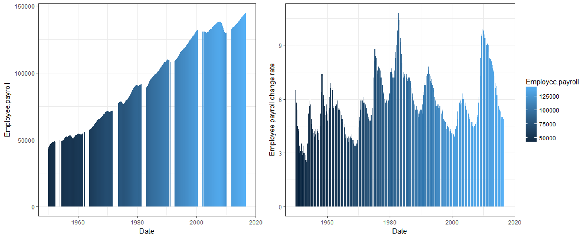 %e5%9b%be%e7%89%871 | Data Science Blog