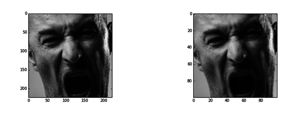 Facial Expression Recognition with Tensorflow | Data Science Blog