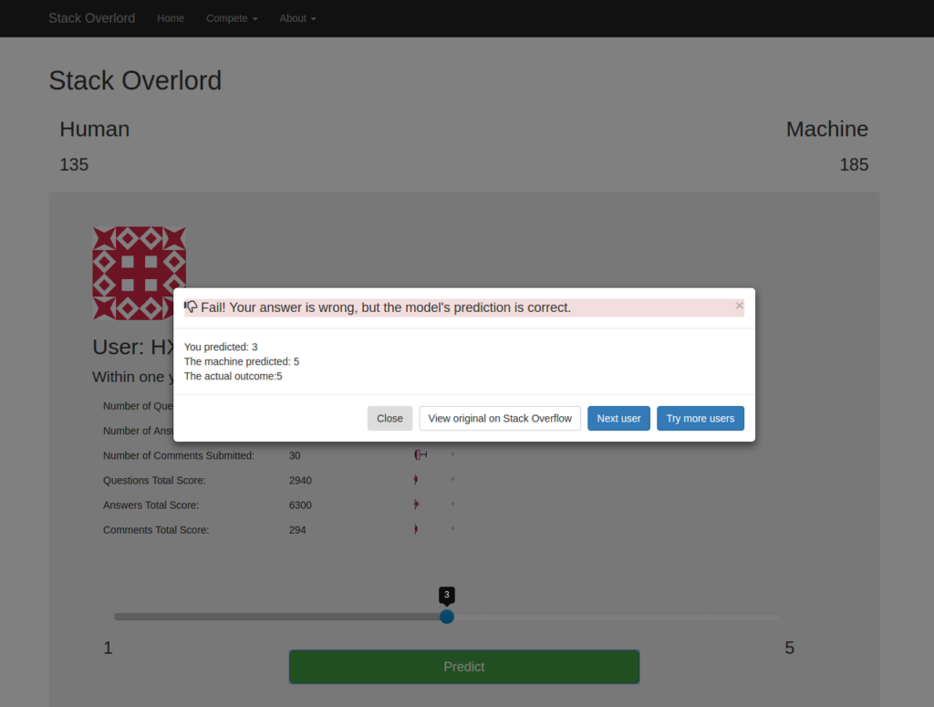 Predicting Success On Stack Overflow Data Science Blog