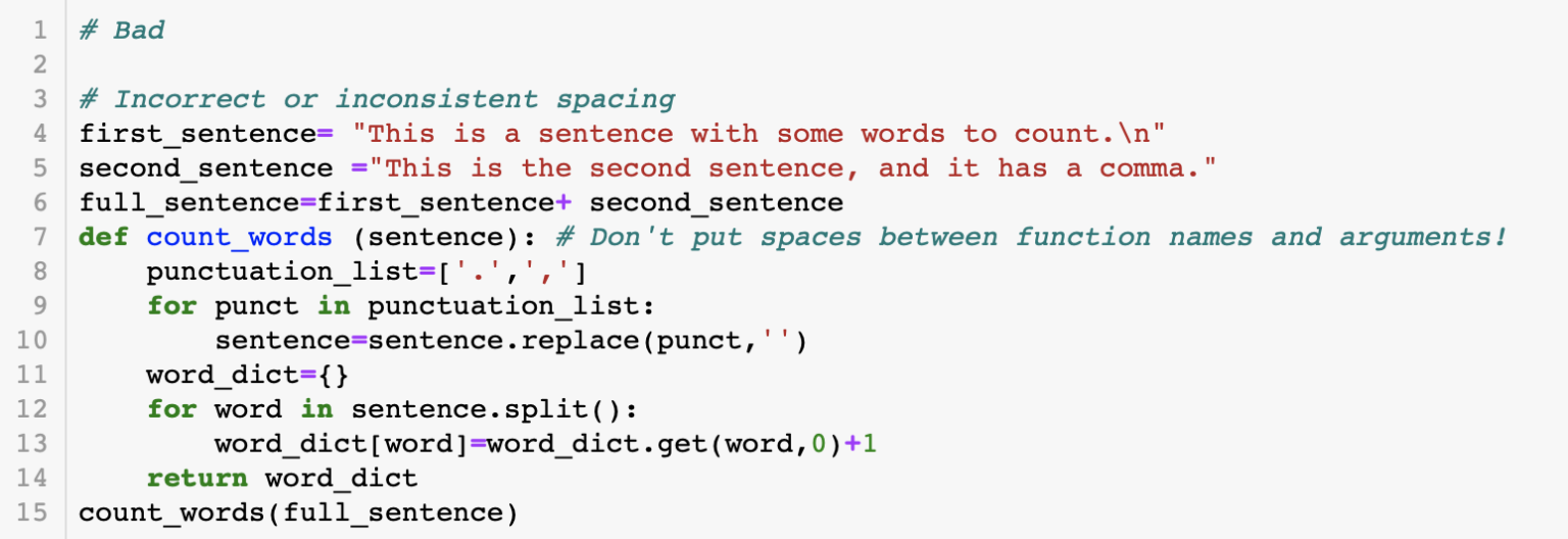 Formatting Your Python Code for Optimal Readability