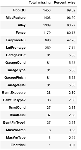 unnamed (15) | Data Science Blog